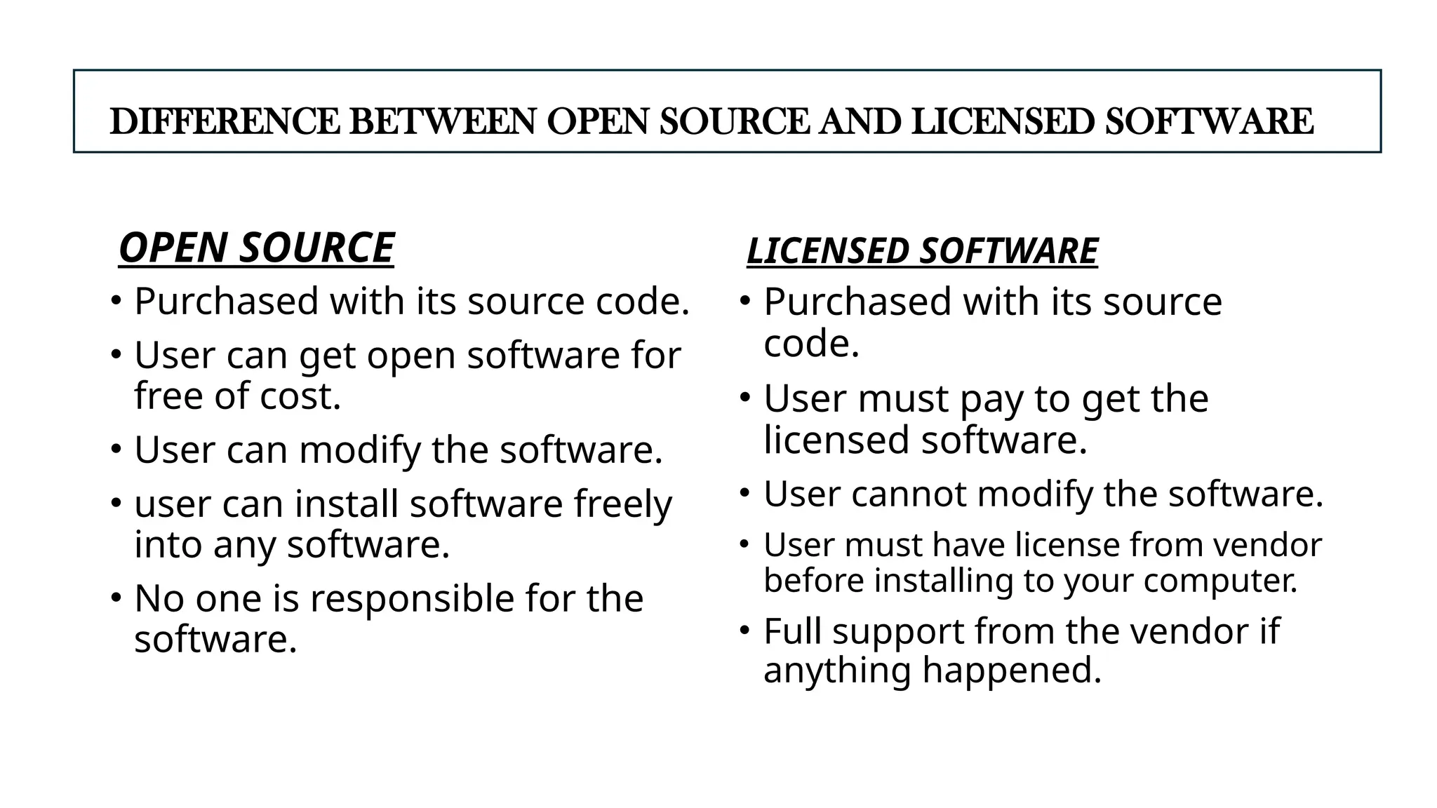 Computer Science Power point presentation PPT on Cyber Security11.pptx