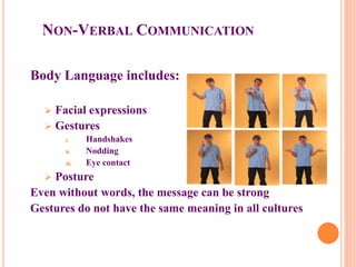 Communication skills | PPT