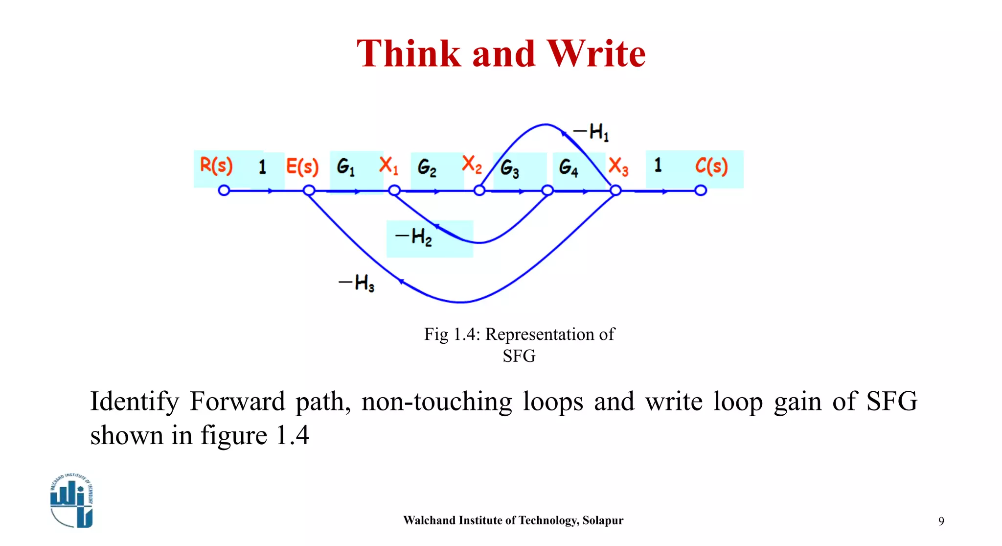 SFG and Mason's Gain Formula | PPTX