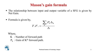 SFG and Mason's Gain Formula | PPTX