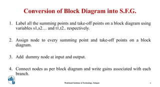 SFG and Mason's Gain Formula | PPTX