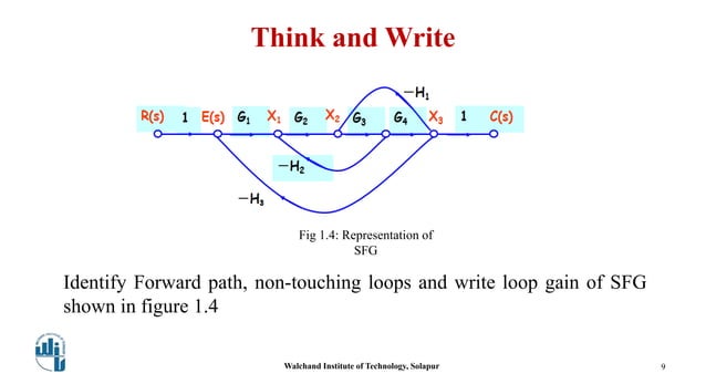 SFG and Mason's Gain Formula | PPTX | Computer Networking | Computing