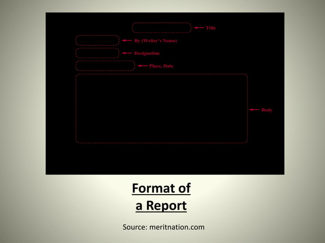 Presentation on Report Writing | PPTX