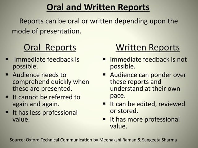 Presentation on Report Writing | PPTX