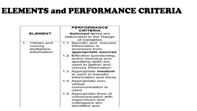 Elements and parts of a Competency Standard ppt | PPTX