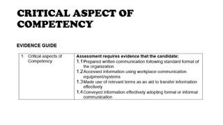 Elements and parts of a Competency Standard ppt | PPTX