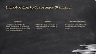 Elements and parts of a Competency Standard ppt | PPTX