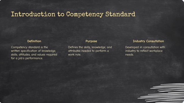 Elements and parts of a Competency Standard ppt | PPT