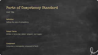 Elements and parts of a Competency Standard ppt | PPTX