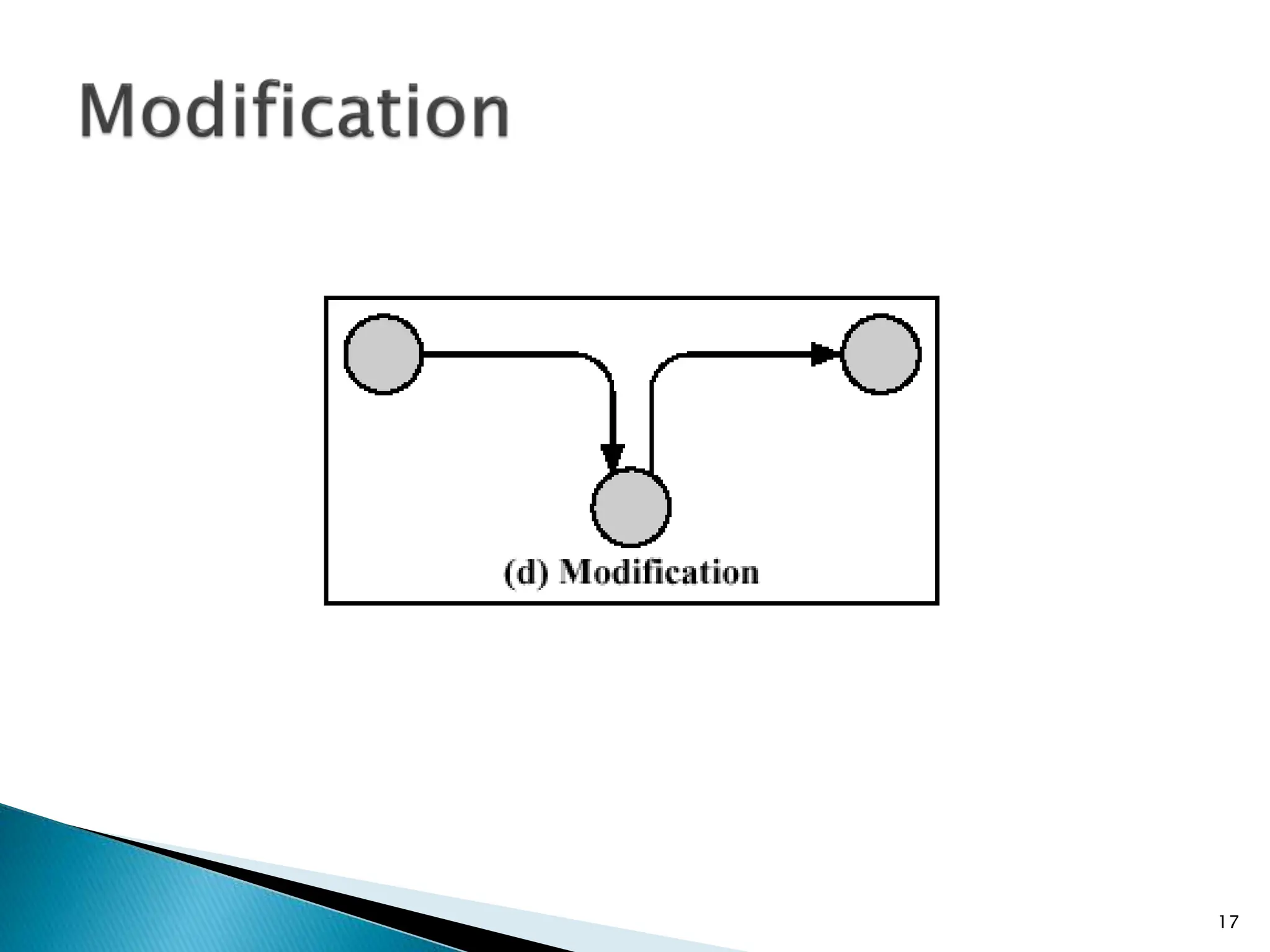 CS PPT CHP 1 PART 1-Types of attacks and basics of computer security.pptx
