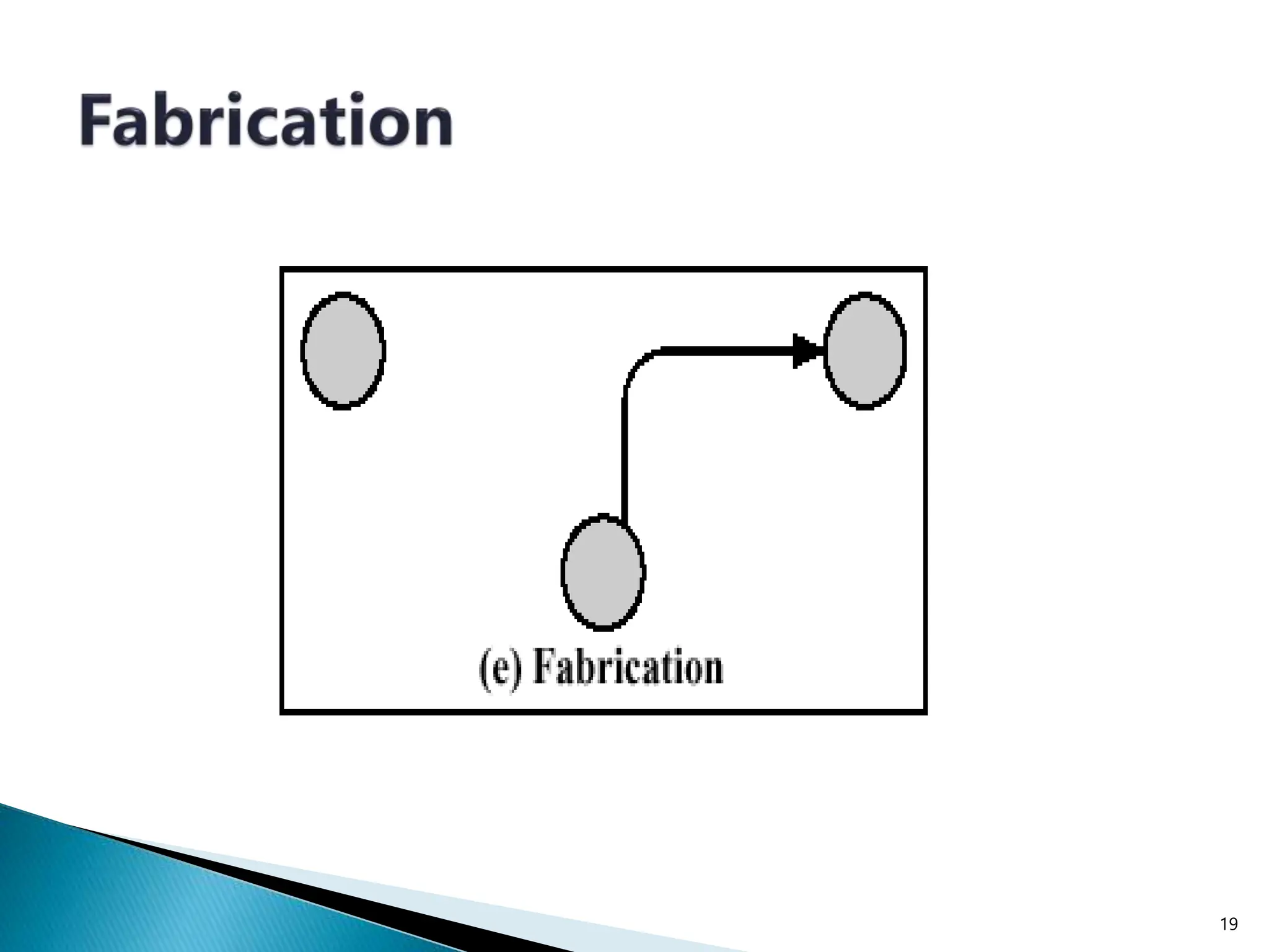 CS PPT CHP 1 PART 1-Types of attacks and basics of computer security.pptx