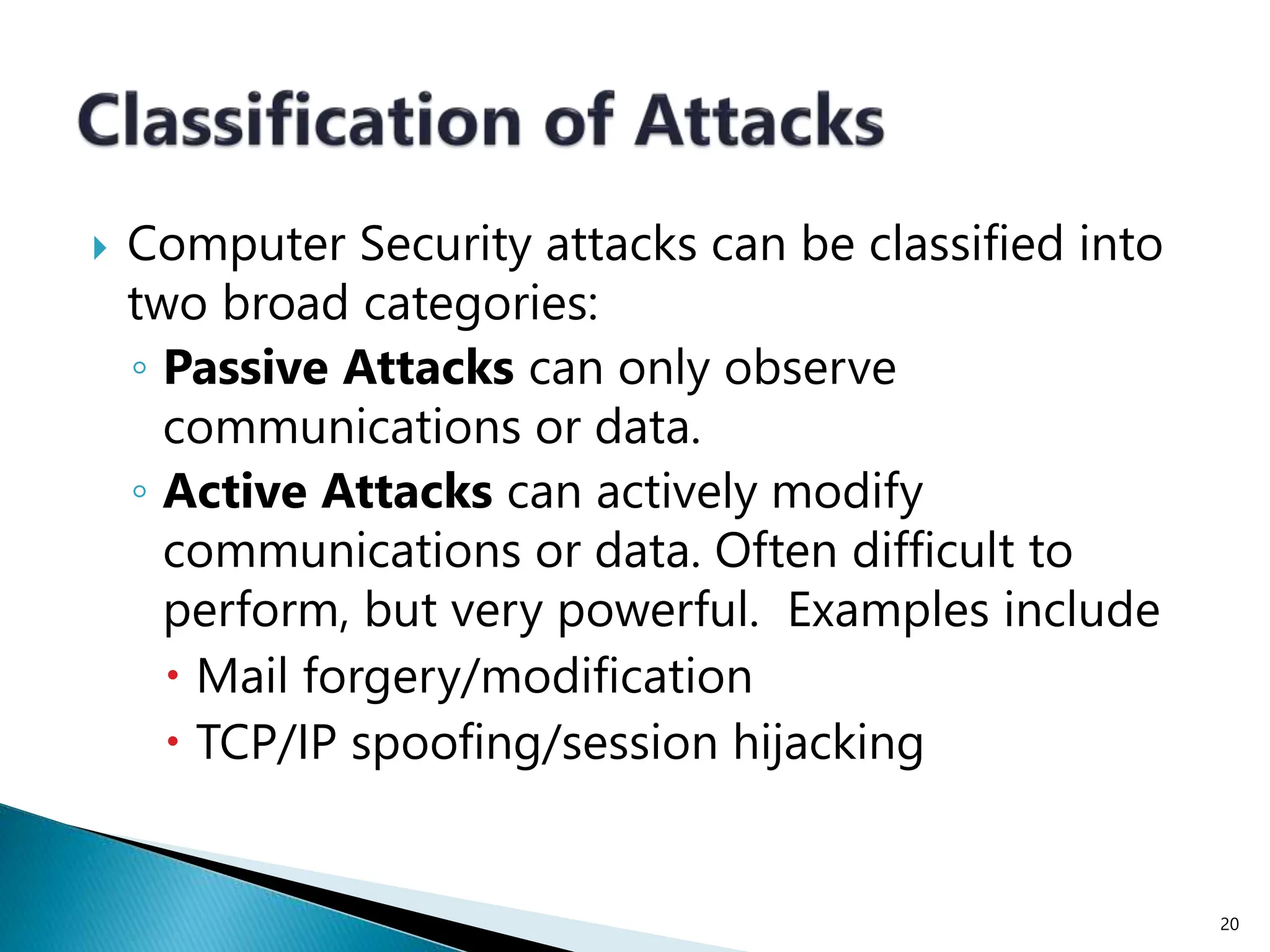 CS PPT CHP 1 PART 1-Types of attacks and basics of computer security.pptx