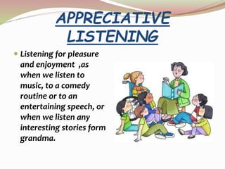types of listening | PPTX