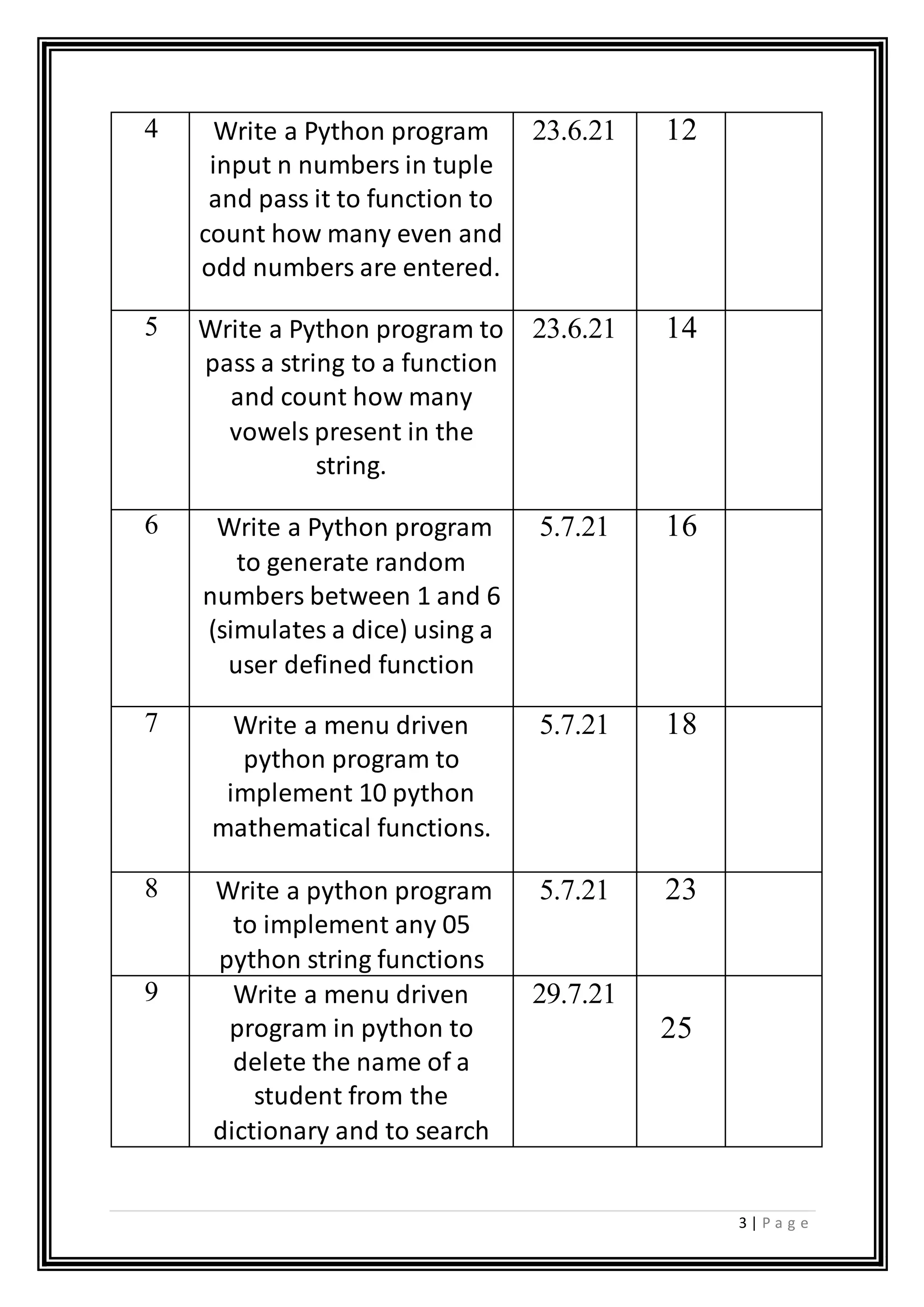 Computer Science Practical File Class Xii Docx Programming Languages Computing