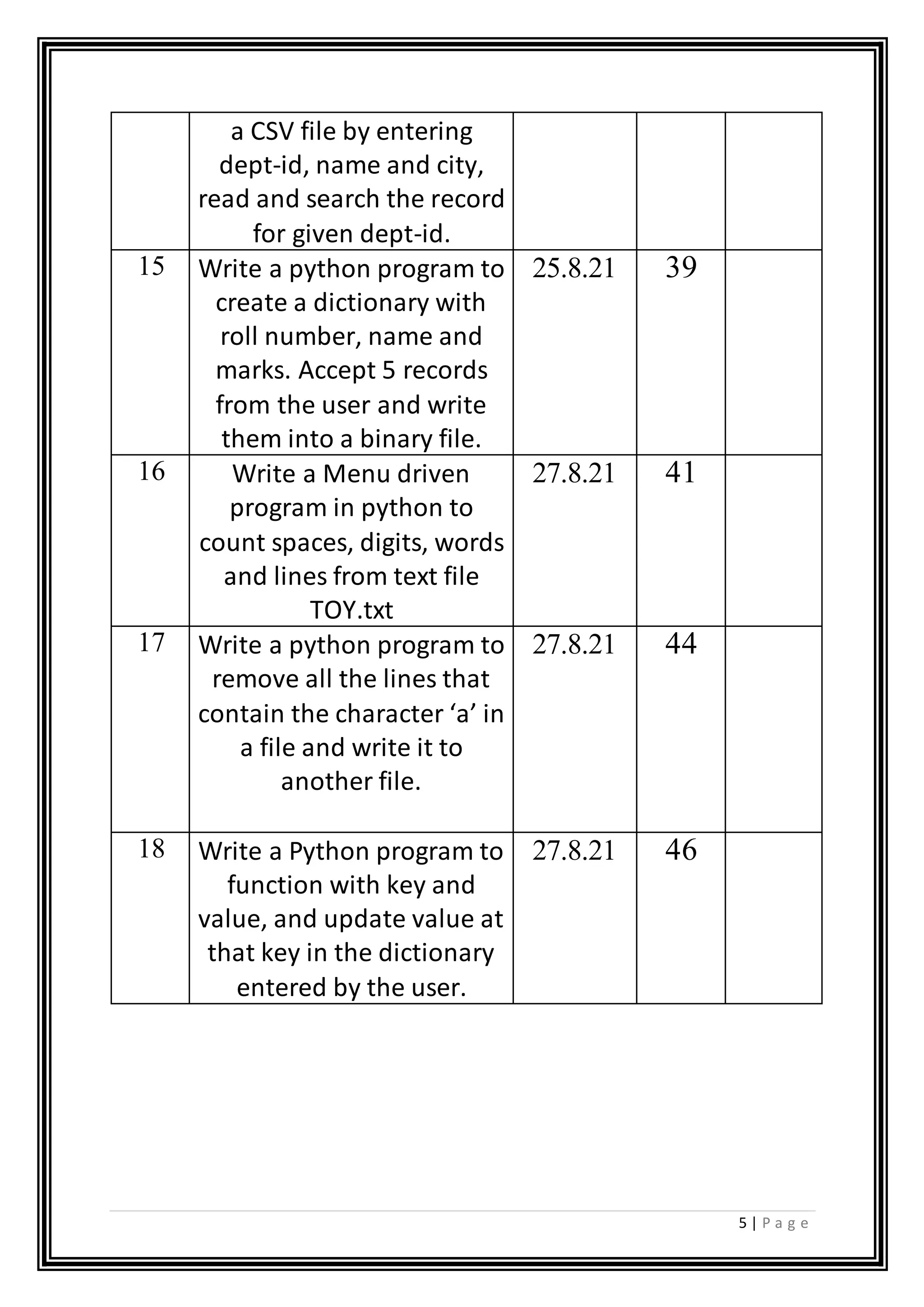 Computer Science Practical File Class Xii Docx Programming Languages Computing