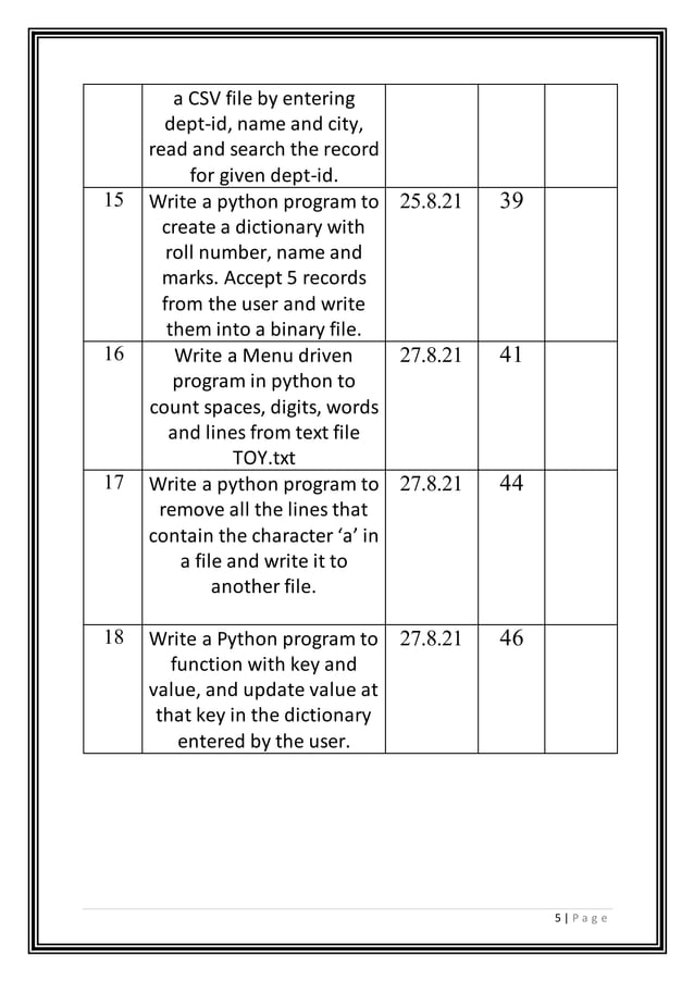 Computer Science Practical File class XII | DOCX | Programming Languages | Computing