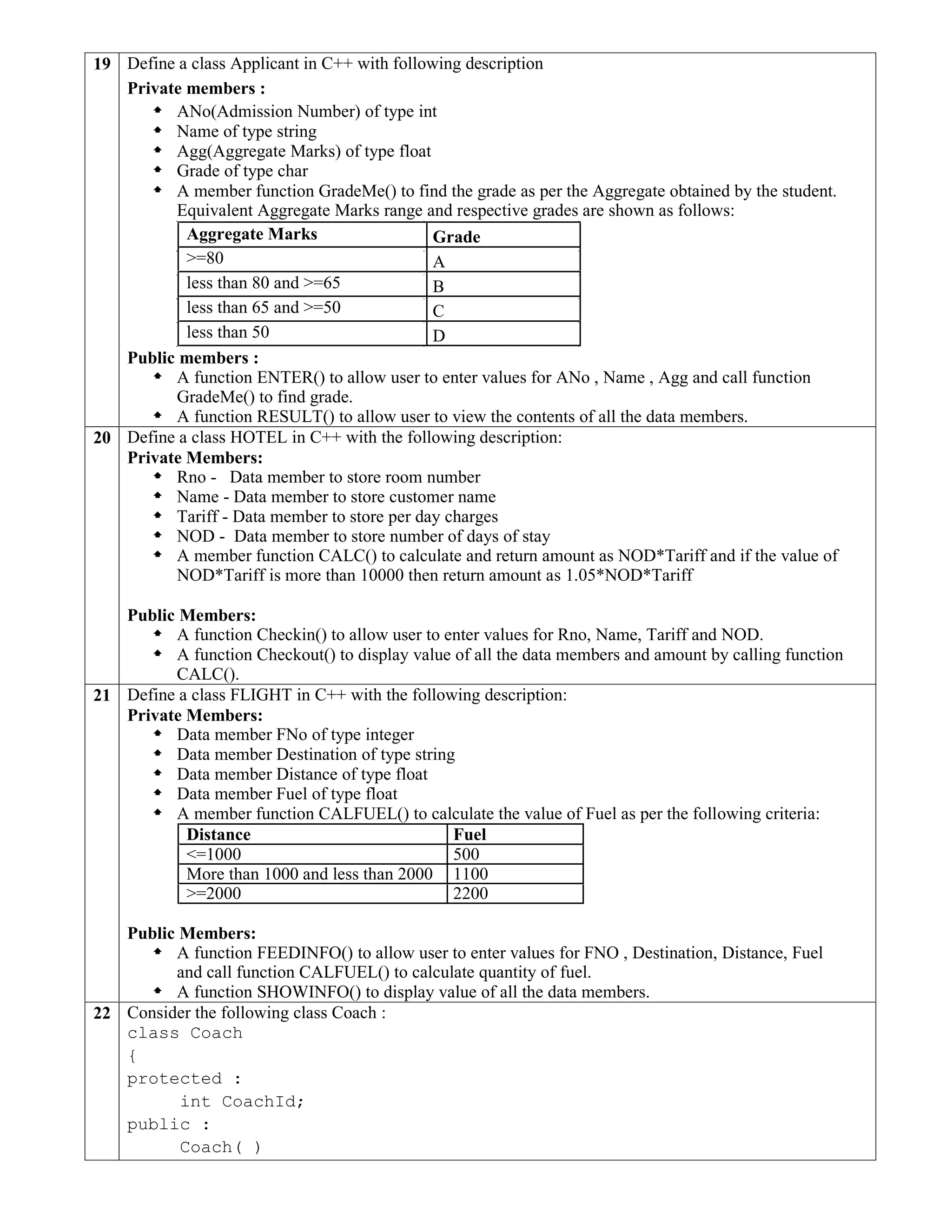 Cs practical file | PDF