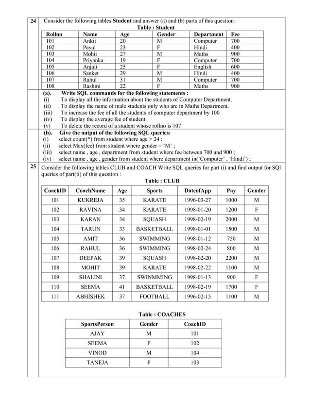 Cs practical file | PDF