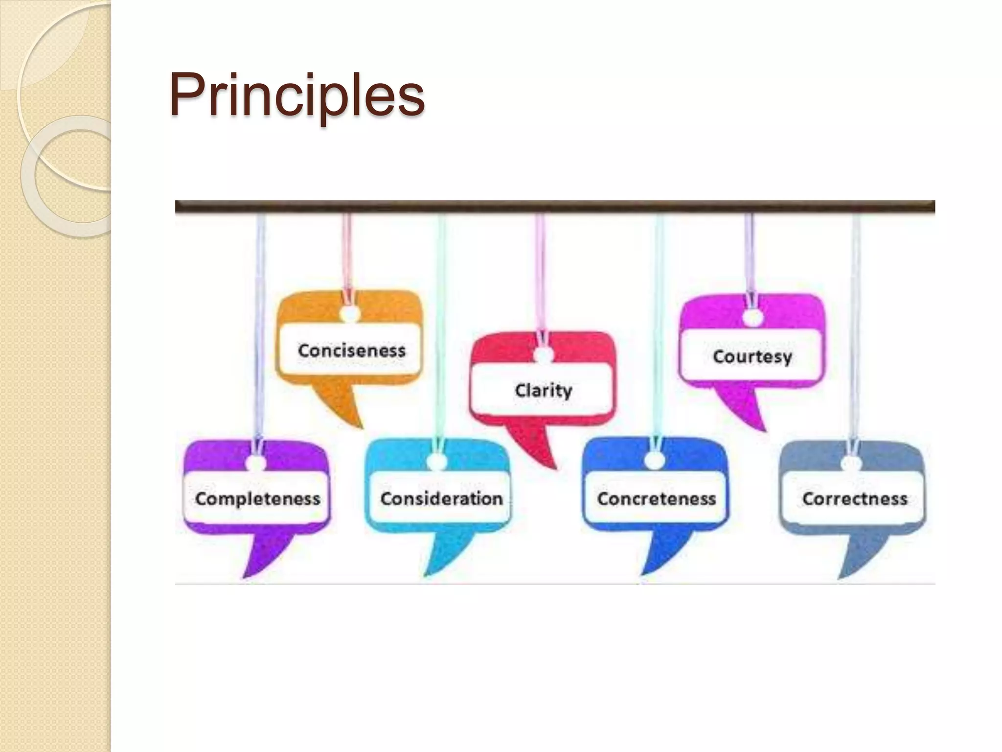 7 C's of communication Presentation | PPTX