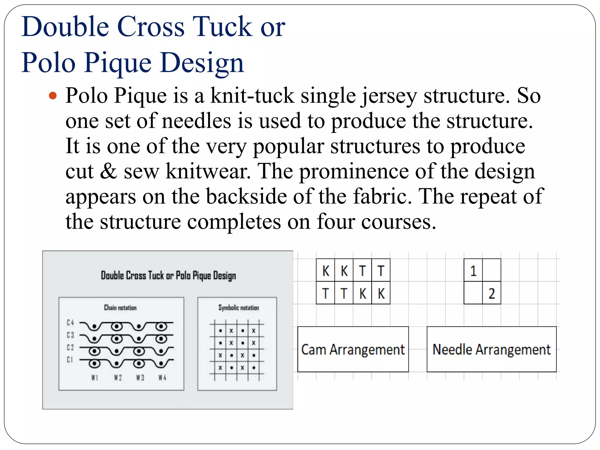 Derivatives of single jersey structures | PPTX