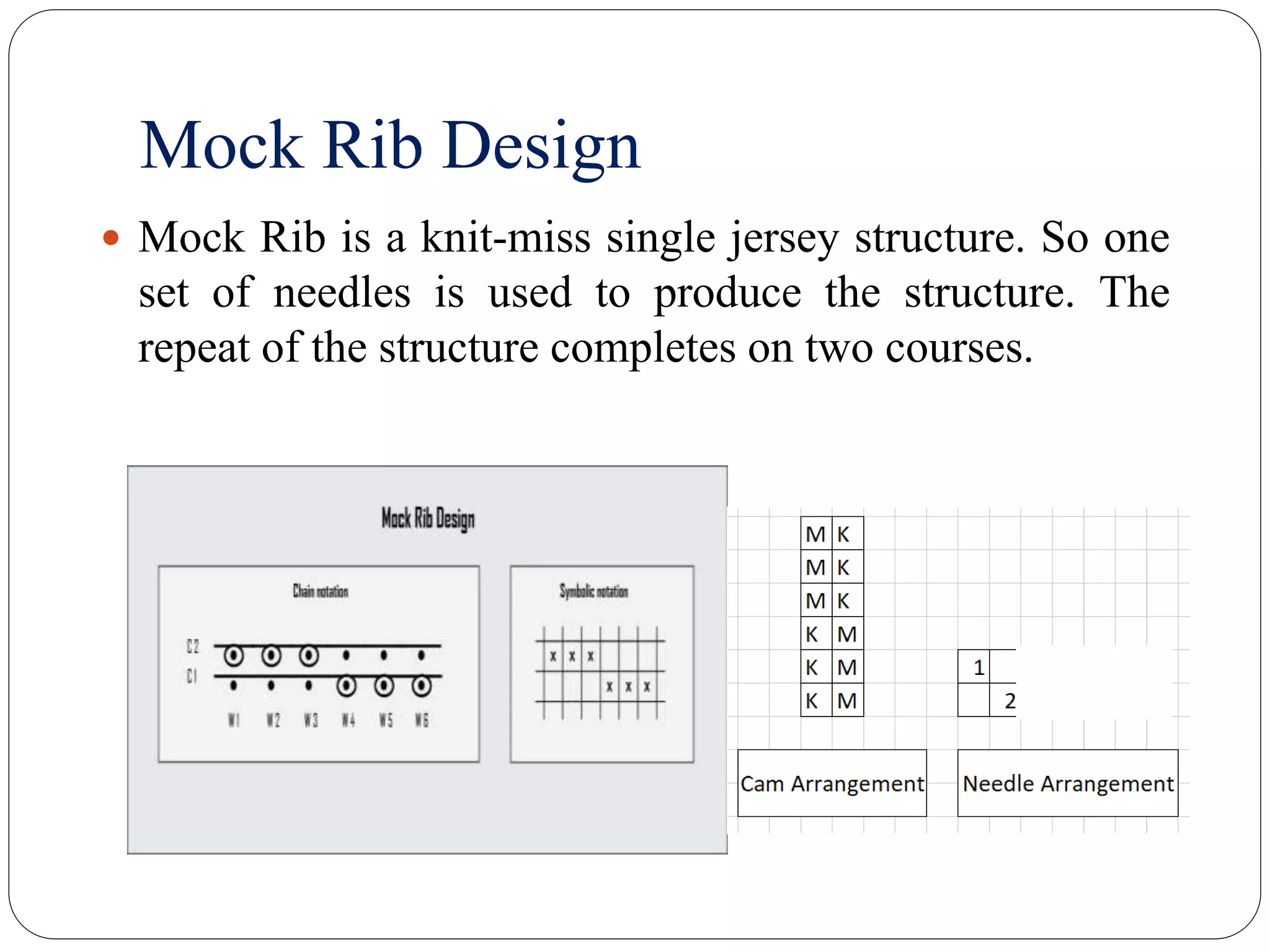 Derivatives of single jersey structures | PPTX