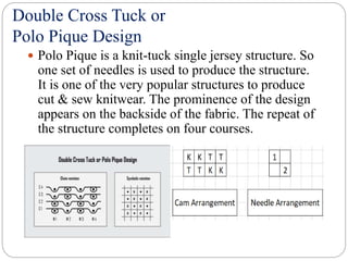 Derivatives of single jersey structures | PPTX