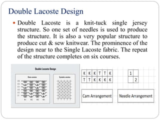 Derivatives of single jersey structures | PPTX