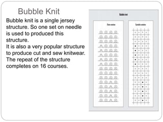 Derivatives of single jersey structures | PPTX