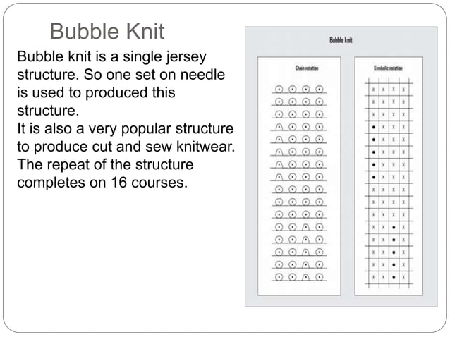 Derivatives of single jersey structures | PPTX | Needlework | Arts and ...