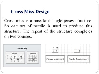 Derivatives of single jersey structures | PPTX