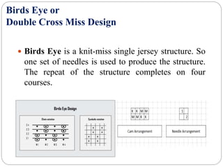 Derivatives of single jersey structures | PPTX