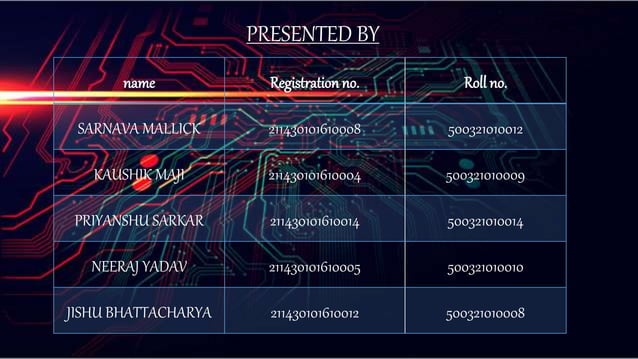 scientific calculator by using c | PPTX | Computing | Technology & Computing