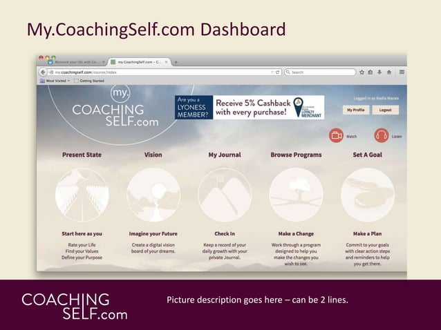 Reinvent your life,Online Self Coaching Program in South Africa ...