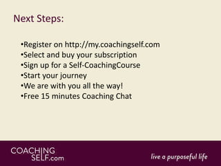 Reinvent your life,Online Self Coaching Program in South Africa ...