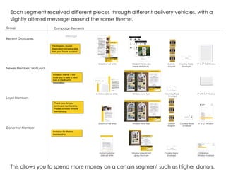 Design for Variable Printing | PDF