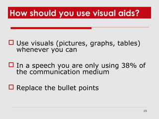 Communication skills : presentation skill - ppt | PPT