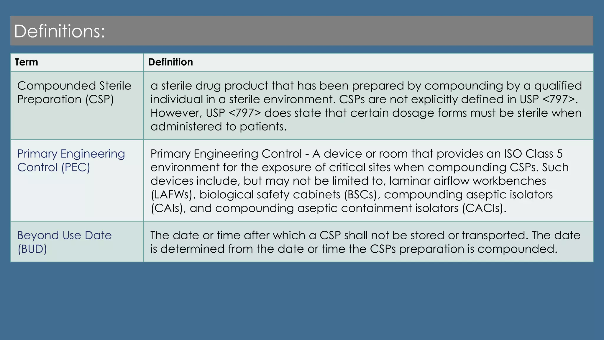 USP 797 CSP Risk Categories | PPTX