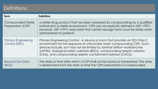 USP 797 CSP Risk Categories | PPTX