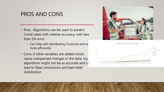 CS project presentation.pptx - covid predictor | PPT