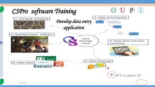 Training on CSPro and step by steps.pptx