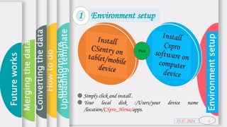 how to use cspro install ,merge and convert.pptx