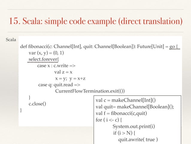 Csp scala wixmeetup2016 | PPT