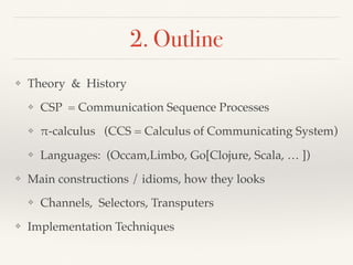 Csp scala wixmeetup2016 | PPT