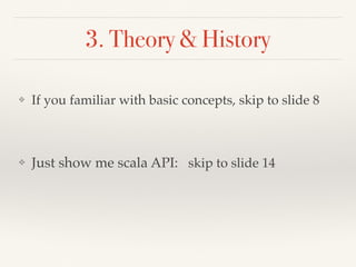 Csp scala wixmeetup2016 | PPT