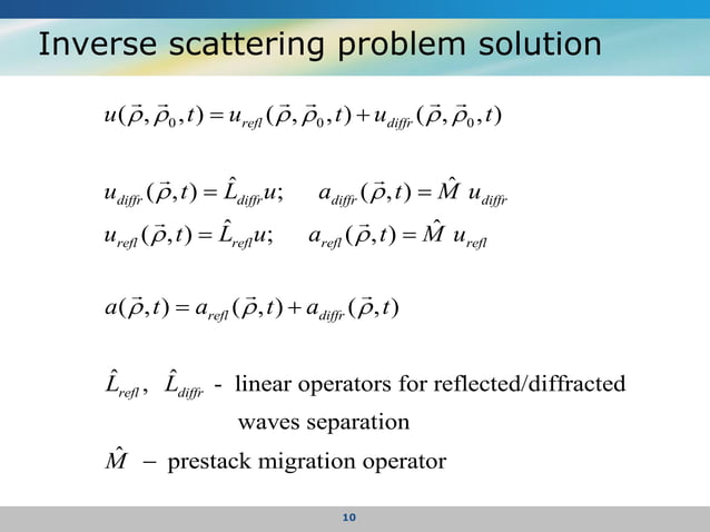 Csp Seismic Data Processing Method For Fracture Oil And Gas Reservoir