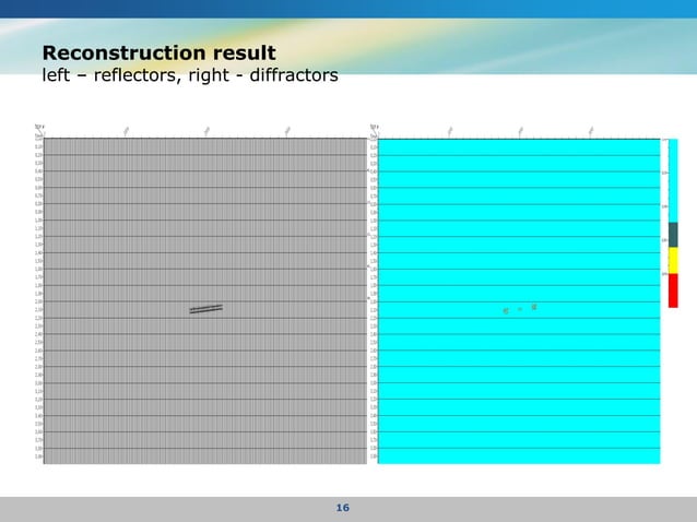 Csp Seismic Data Processing Method For Fracture Oil And Gas Reservoir