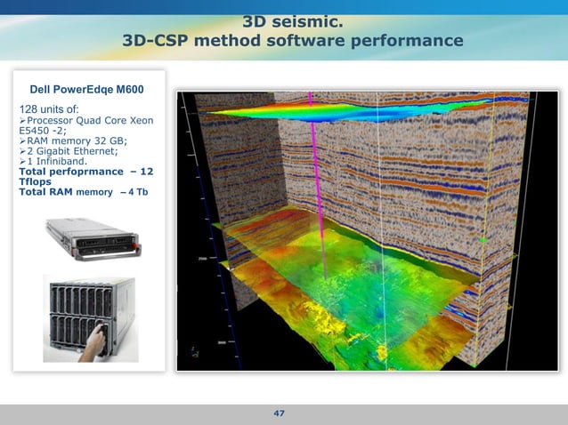 Csp Seismic Data Processing Method For Fracture Oil And Gas Reservoir