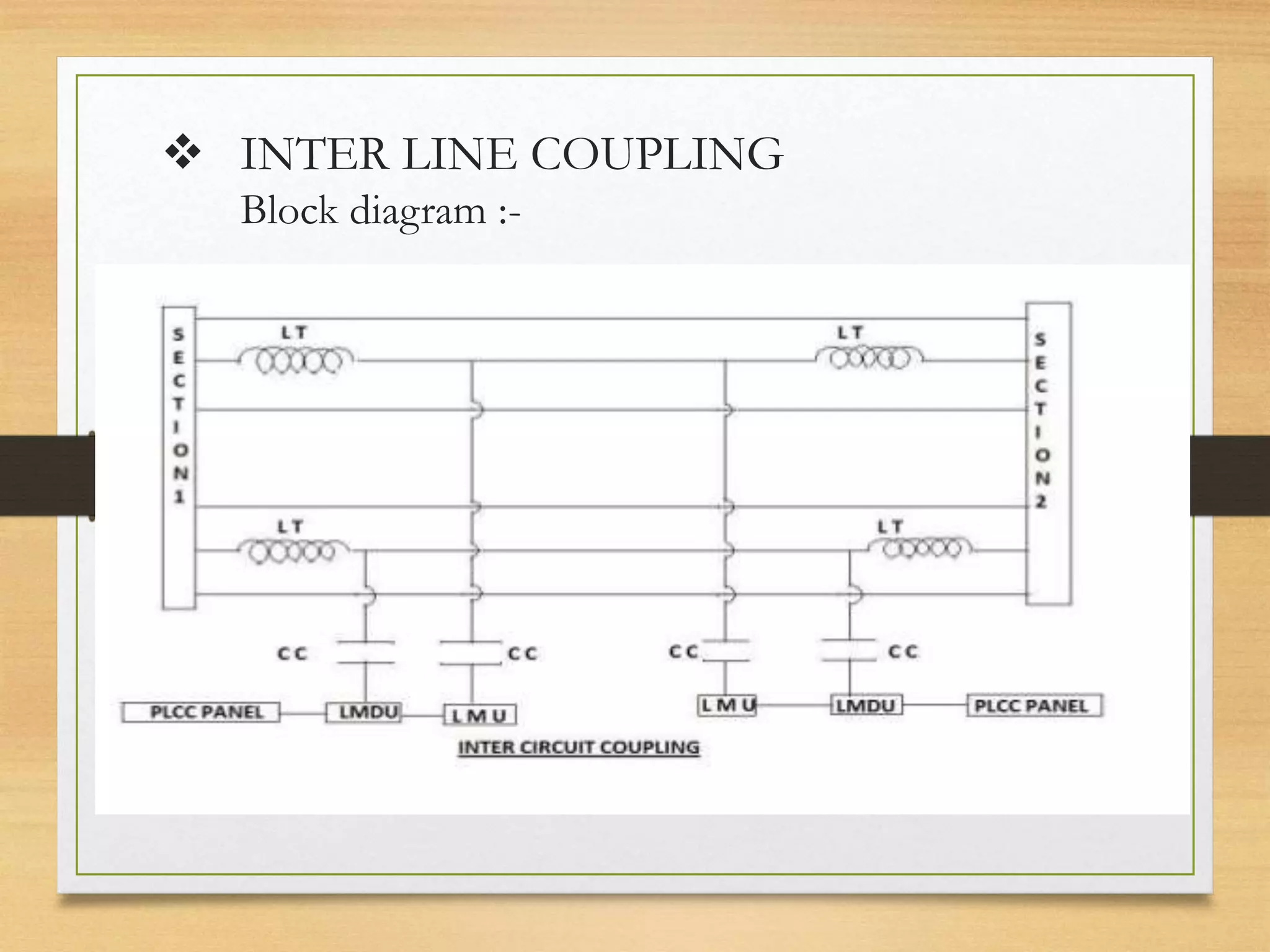 CSPTCL DANGANIYA RAIPUR (C.G.) | PPTX