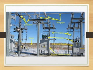 CSPTCL DANGANIYA RAIPUR (C.G.) | PPTX