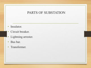 CSPTCL DANGANIYA RAIPUR (C.G.) | PPTX